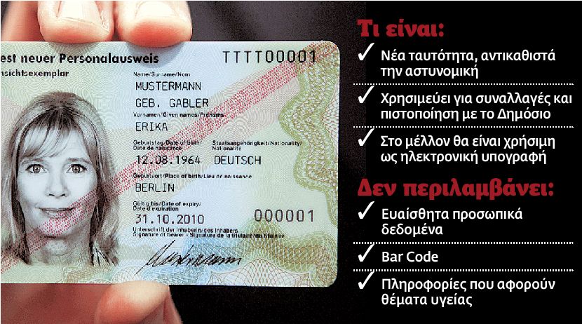 Νέα τάξη πραγμάτων και να η “Κάρτα του πολίτη” : Report24 News